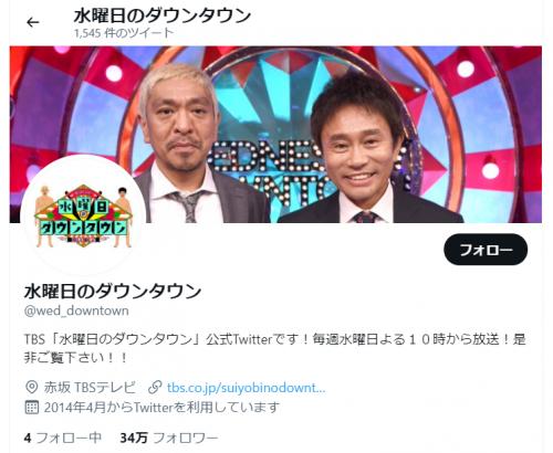 完全にダマされた！ 『ラヴィット！』あのちゃん“事故レベル”大暴走は『水ダウ』遠隔操作のしわざだった ネットも納得 | ニコニコニュース