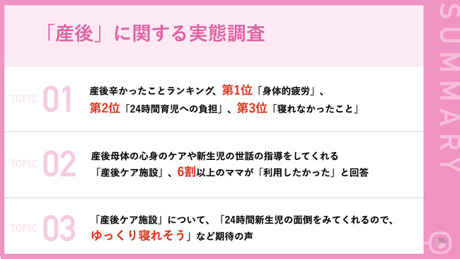 産後辛かったことランキング、第3位「寝れなかったこと」、第2位「24時間の育児」を抑え、第1位は・・・？ 6割以上のマ | ニコニコニュース