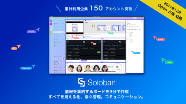 メッセージ・タスク・資料などをココに集約！ 次世代WorkOSを目指す「Soloban」のオープンβ版公開 | ニコニコニュース