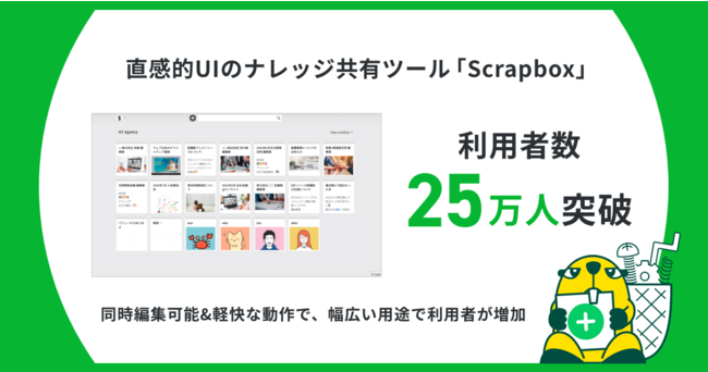 直感的UIのナレッジ共有ツール「Scrapbox」がリリースから6年でユーザー数25万人突破 | ニコニコニュース