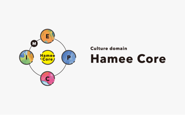 Hamee株式会社、グループ全体の軸となる価値観などをまとめた「Hamee Core（ハミィ・コア）」を策定 | ニコニコニュース