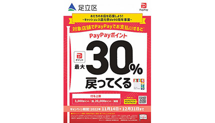 足立区、PayPayでお得な「キャッシュレス還元祭de90周年事業 第3弾」11月14日スタート | ニコニコニュース