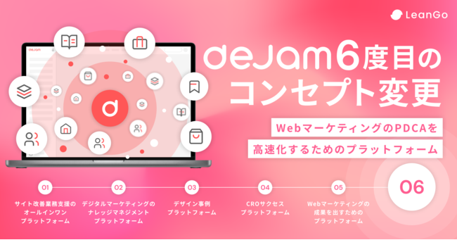 株式会社LeanGoが運営するdejamが6度目のコンセプト変更！WebマーケティングのPDCAを高速化するためのプラ | ニコニコニュース