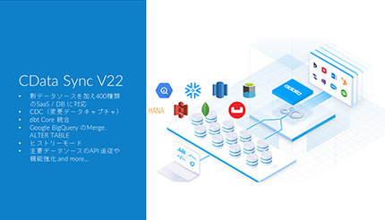 CData、データパイプラインツールの新版「CData Sync」V22をリリース | ニコニコニュース