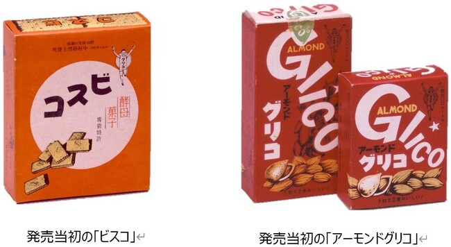 Glico創立100周年 江崎記念館特別展 第2弾 「Glico Expo 2022」 | ニコニコニュース