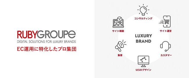 ファッションEC運用のプロ集団「RUBY | ニコニコニュース