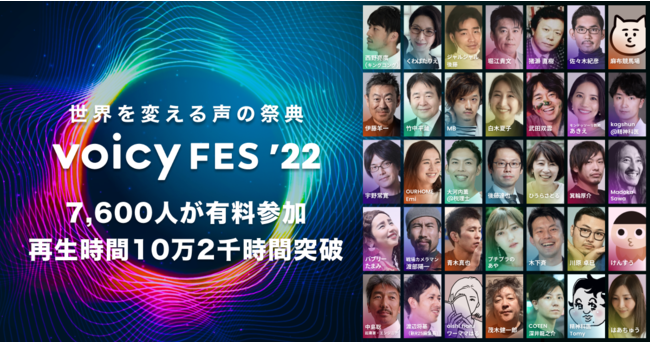 有料参加7,600人以上が声に魅了！再生時間10万時間を突破した“世界を変える声の祭典”「Voicy FES ’22」 | ニコニコニュース