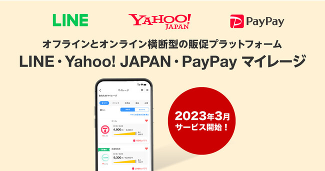 オフラインとオンラインを横断したマイレージ型の販促プラットフォーム「LINE・Yahoo! JAPAN・PayPay | ニコニコニュース