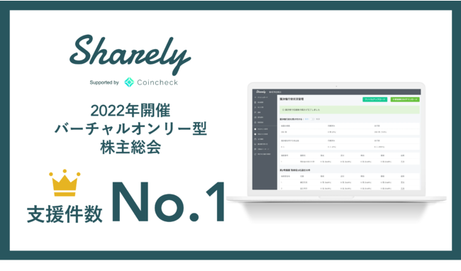 バーチャル株主総会支援サービスの「Sharely」、2022年開催のバーチャルオンリー型株主総会で支援件数No.1を獲 | ニコニコニュース