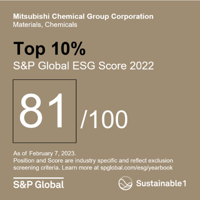 S&P Global社により「Top 10％ S&P Global ESG Score 2022」に選定 | ニコニコニュース