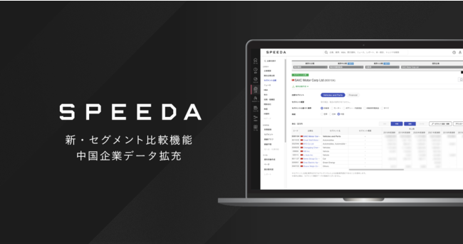 SPEEDA、「新・セグメント比較機能」に中国企業データを拡充 | ニコニコニュース