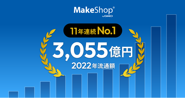 「MakeShop | ニコニコニュース