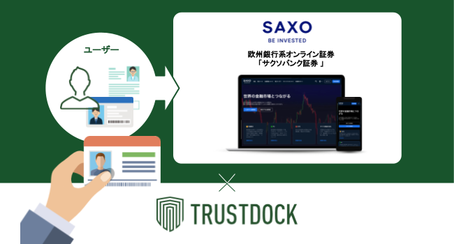 オンラインで完結可能な本人確認サービス「TRUSTDOCK」が「サクソバンク証券」に導入 | ニコニコニュース