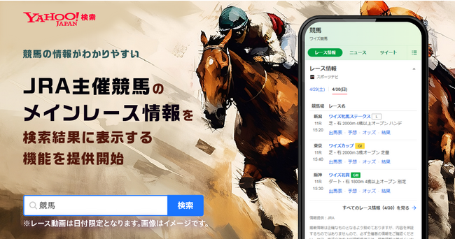 Yahoo!検索、JRA主催競馬のメインレース情報を検索結果に表示する機能を提供開始 | ニコニコニュース