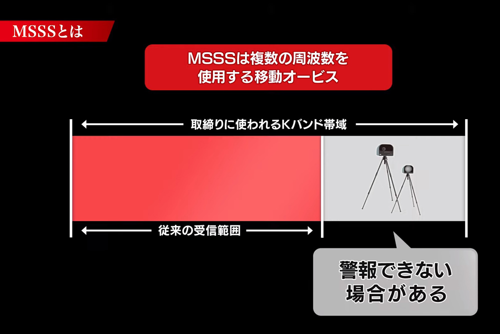 新レーダー波、何が違うの？ 移動式オービス「MSSS」対応 アンテナ別体の最新レーザー＆レーダー探知機 | ニコニコニュース