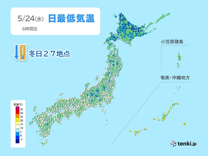 この時期としては冷えた朝 日中は各地で気温上昇 一日の気温差15℃以上も | ニコニコニュース