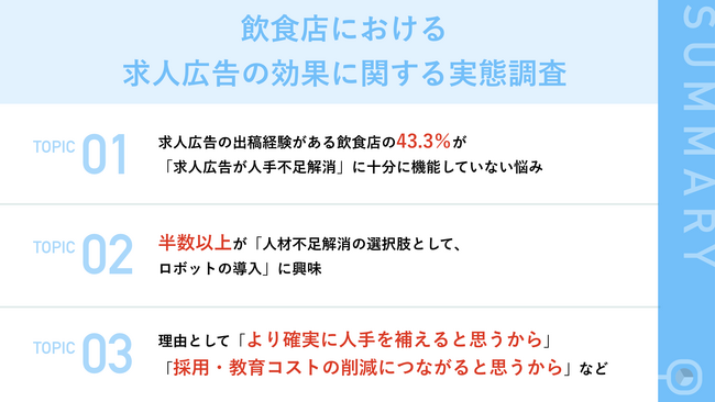 【飲食店の52.4%が「サービスロボット導入に興味」】飲食店における求人広告の効果に関する実態調査 | ニコニコニュース