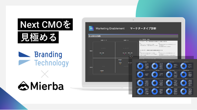 Mierba、Next CMOを育成するブランディングテクノロジーと共同でマーケタータイプ診断をアップデート | ニコニコニュース