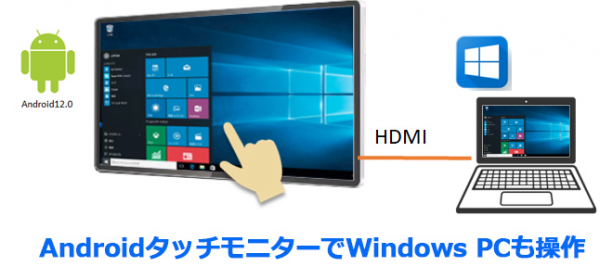 Androidタッチモニターで、Windows | ニコニコニュース