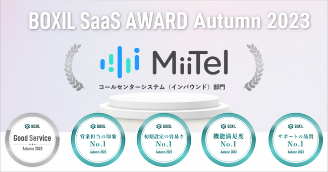 【5期連続受賞】音声解析AI電話「MiiTel」、「BOXIL SaaS AWARD Autumn | ニコニコニュース