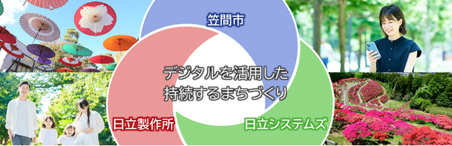 茨城県笠間市と日立および日立システムズが、デジタルを活用した持続するまちづくりの実現に向け連携協定を締結 第一弾事業と | ニコニコニュース