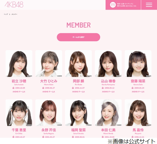 今年33人卒業「AKB48は沈みゆく船」と言われAKBメンバーが文句 | ニコニコニュース