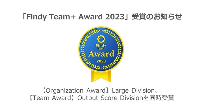 「Findy Team+ Award 2023」受賞のお知らせ | ニコニコニュース