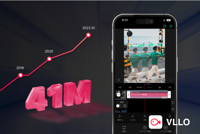 初心者でも簡単に映像制作！ロゴなしの動画編集アプリ『VLLO（ブロ）』累計ダウンロード数が4,100万を突破 | ニコニコニュース
