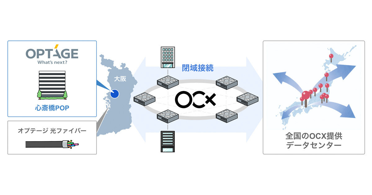 BBIX、オプテージが運営する「心斎橋POP」にOCXの接続拠点を開設 | ニコニコニュース