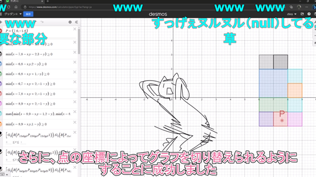 グラフ描画アプリ「desmos」を使って『ゲッダン』を描いてみた！ | ニコニコニュース