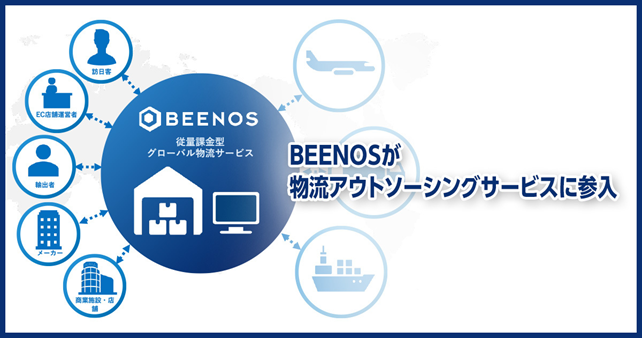BEENOSが物流アウトソーシングサービスに参入し、海外配送を誰にでも簡単に従量課金型グローバル新物流サービスの提供を | ニコニコニュース