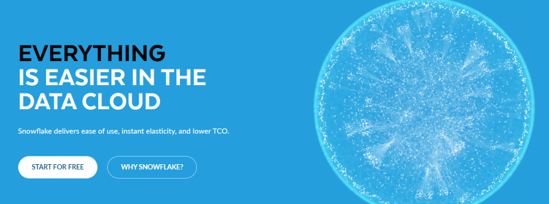 Snowflake、プライバシーを保護しながらデータを共有・分析できる「データクリーンルーム」強化のためSamooha | ニコニコニュース
