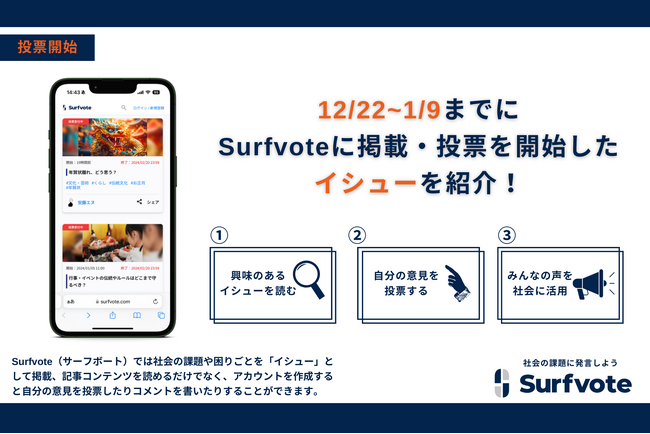 社会デザインプラットフォーム「Surfvote」、イシュー10件を新規発表・投票開始！社会課題への参加と対話のため、著 | ニコニコニュース