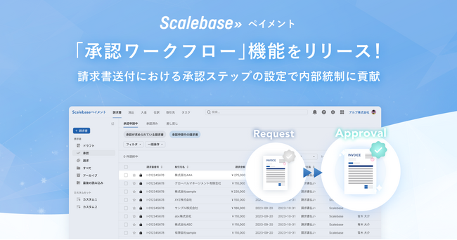 Scalebase ペイメント、「承認ワークフロー」機能をリリース！ | ニコニコニュース