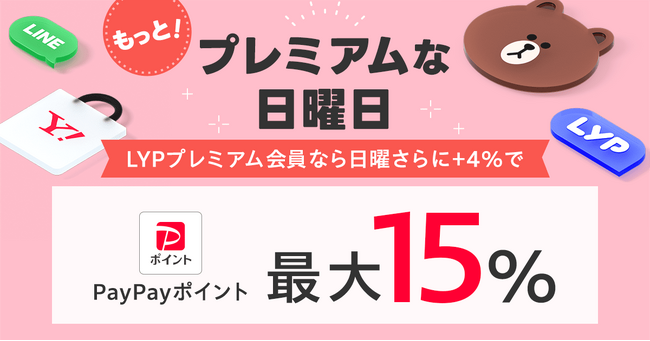 【Yahoo!ショッピング】日曜日は“LYPプレミアム会員”なら、最大15％のPayPayポイントが戻ってくるキャンペ | ニコニコニュース