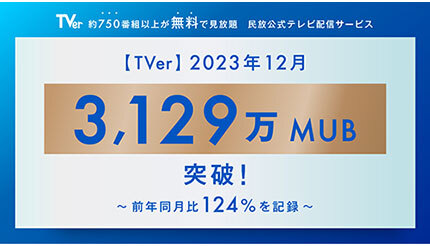 TVer、2023年12月の月間再生数3.98億回を突破、前年同月比150％を記録 | ニコニコニュース