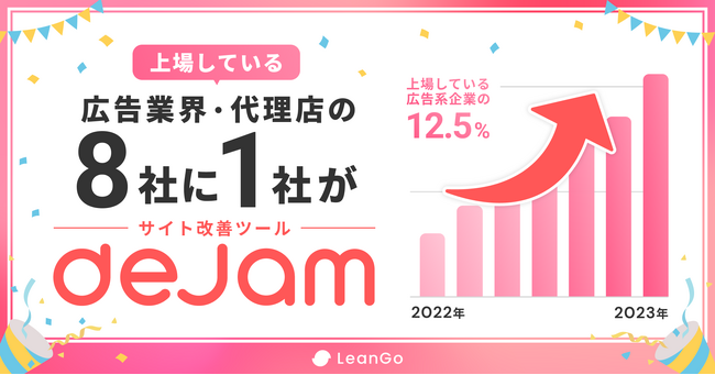 上場している広告業界・代理店の12.5%が導入！Webサイト改善ツール「dejam」の2023年インフォグラフィックを | ニコニコニュース