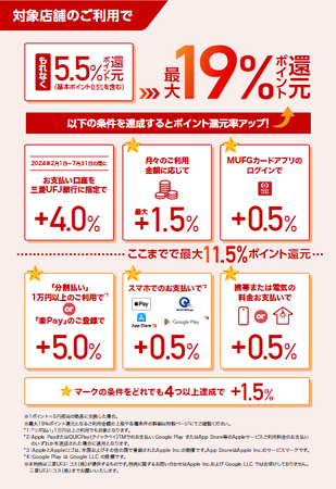 三菱UFJニコス、「三菱UFJカード」会員向けにポイント上乗せ企画 ポイント優遇加盟店での利用と対象サービスの登録・利 | ニコニコニュース