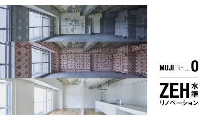ZEH水準のリノベーション商品「MUJI INFILL 0」提供開始 | ニコニコニュース