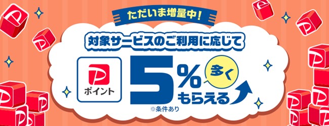 【SBI証券「PayPayポイント」提携サービス】PayPayポイント5%増量キャンペーン開催のお知らせ | ニコニコニュース