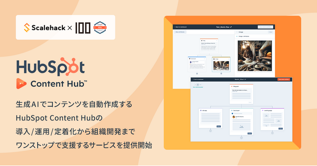 Scalehack、生成AIでコンテンツを自動作成するHubspot Content | ニコニコニュース