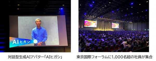 JBCCグループ、新年度キックオフミーティングに社長の生成AIアバターを採用 | ニコニコニュース