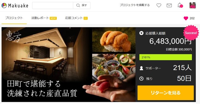 田町鮨 惠万、支援開始初日にMakuake総合ランキング1位を獲得！ | ニコニコニュース
