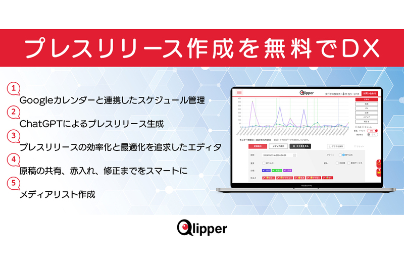 PR効果測定サービス「Qlipper」のプレスリリース生成機能などを強化 | ニコニコニュース