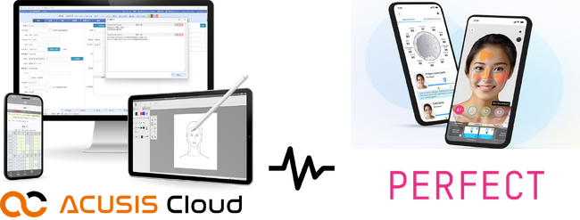 『ACUSIS Cloud』と『SKINCARE PRO』が第112日本美容外科学会へ共同出展 | ニコニコニュース