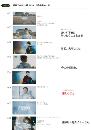 株式会社大進創寫舘のZ世代向け振袖新TVCM『直感振袖』篇が8月1日より順次放送開始。キャストには美少女図鑑AWARD | ニコニコニュース