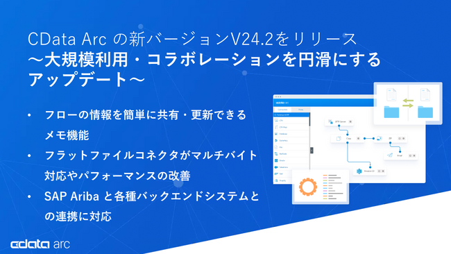 B2B 連携の『CData Arc』が大規模利用・コラボレーションを円滑にするアップデートを盛り込んだV24.2 | ニコニコニュース