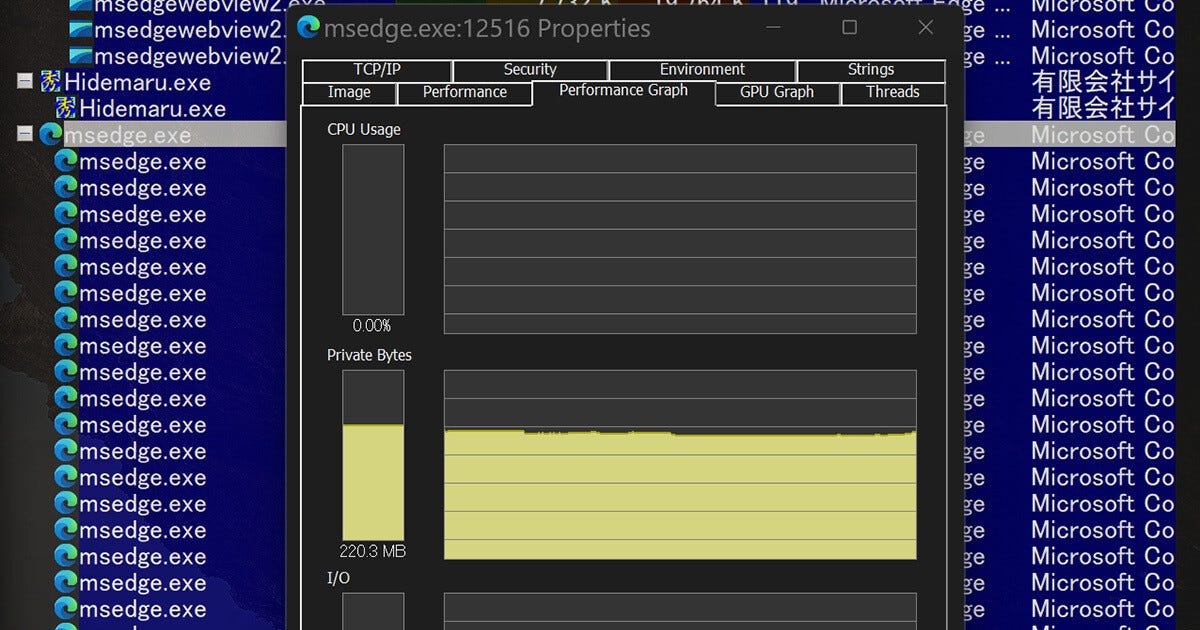 成長するMicrosoft Edge - 阿久津良和のWindows Weekly Report | ニコニコニュース