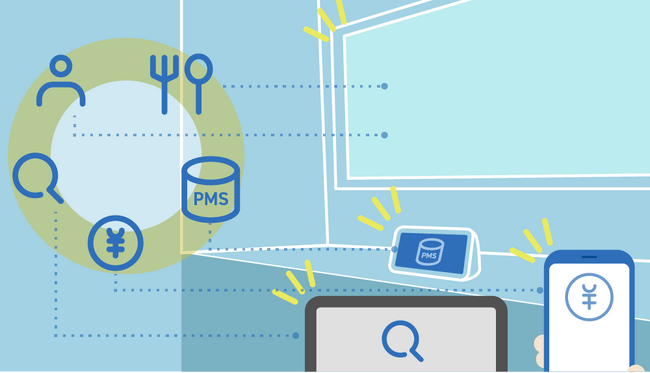 世界初！ホテル・旅館・民泊・グランピング等の宿泊施設の基幹管理システム(PMS)や宿泊者利用サービスと連携。自動的にパ | ニコニコニュース