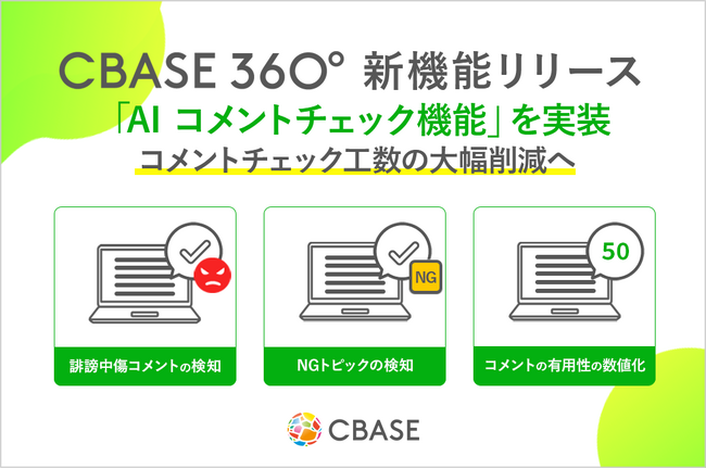 360度フィードバックシステム「CBASE360」新機能として「AI | ニコニコニュース